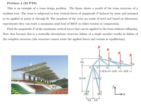 Solved Problem 4 25 PTS This Is An Example Of A Truss Chegg Com