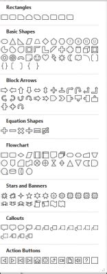 How To Crop Pictures In PowerPoint