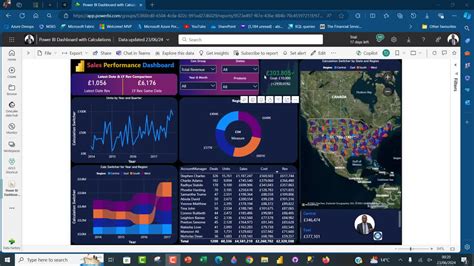 Abiola A David Msc Mvp On Linkedin Powerbi Powerbiservice