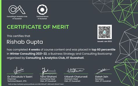 Rishab Gupta On Linkedin Consulting Productmanagement