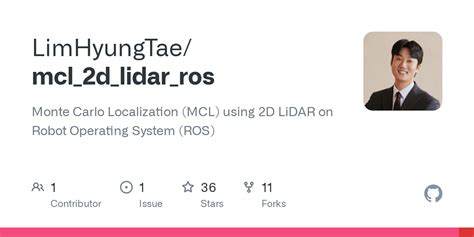 GitHub LimHyungTae Mcl D Lidar Ros Monte Carlo Localization MCL Using D LiDAR On Robot