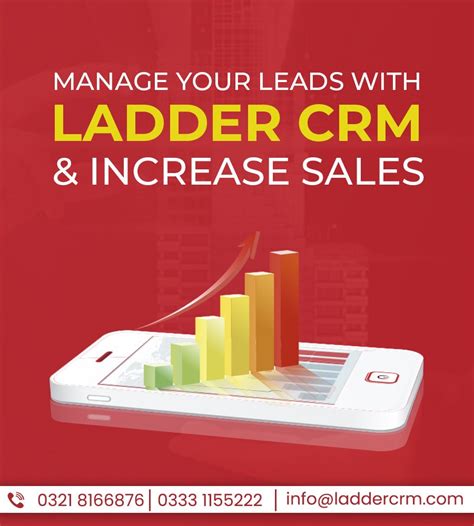 The Best Complete Property Software In Pakistan Laddercrm The Best Complete Property Software In Pakistan Laddercrm