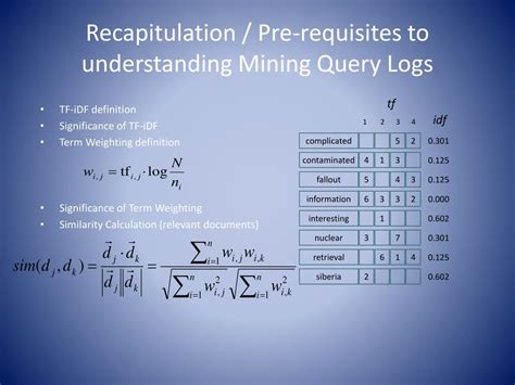 Ppt Mining Query Logs Powerpoint Presentation Free Download Id423486