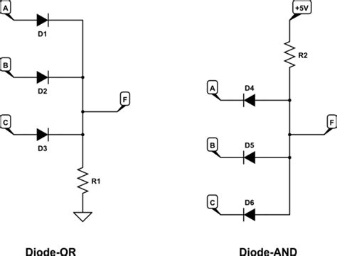 Digital Logic How Do I Make An AND Gate From Transistors Electrical Engineering Stack Exchange