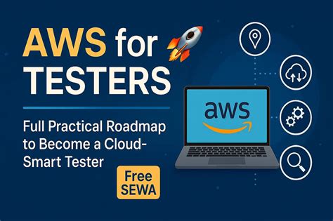 Containerized Browser Testing With Playwright On Kubernetes By Thnn Devopsdev