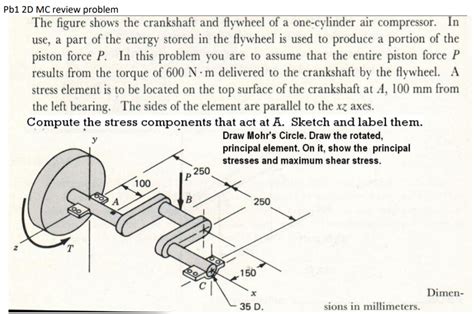 Solved Pb1 2D MC Review Problem The Figure Shows The Chegg Com
