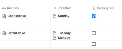 Notion Formula With Checkbox Rnotion