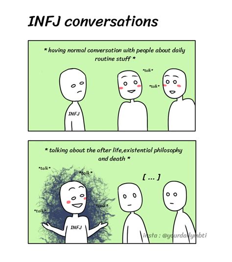 Infj Memes
