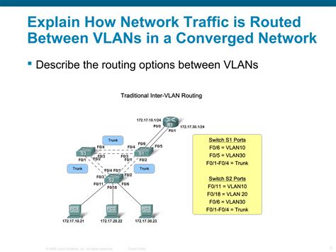 CCNA Exploration 3 Chapter 6 PPT Computer Networking Computing