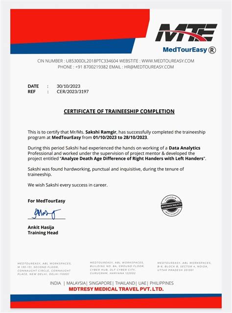 Sakshi Ramgir On Linkedin Really Grateful For Thus Experience Thanks To Ankit Hasija For