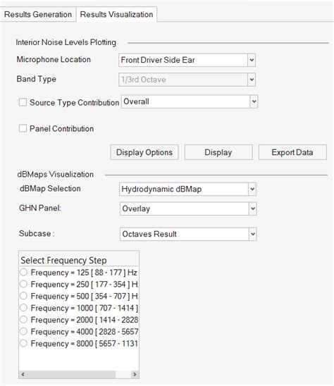 Green House Noise Result Visualization Tab