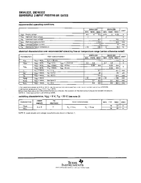 7432 Datasheet 4 22 Pages Ti1 Quadruple 2 Input Positive Or Gates