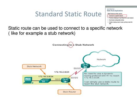 Static Routing 2nd Semester Ppt Download