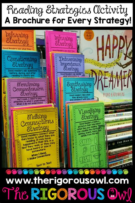 Making Connections Reading Comprehension Strategy Ideas And Activities The Rigorous Owl