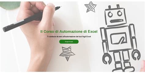 Guida Ai Corsi Excel Professionale Excel Professionale