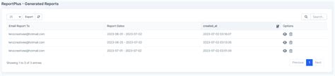 Reportplus Effortles Automated Reporting Module For Perfex Crm By