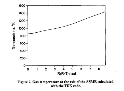 Html Border Radius And Image Stack Overflow
