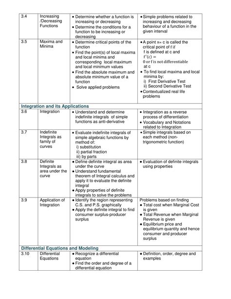 Cbse Class 12 Applied Mathematics Syllabus 2025 New Download Pdf