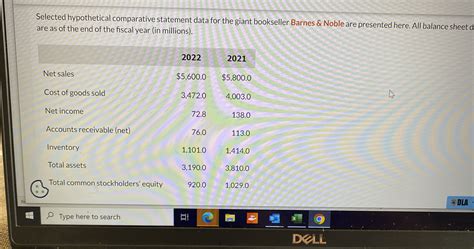 Solved Selected Hypothetical Comparative Statement Data For
