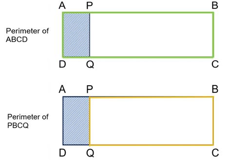 Challenging Area Of Rectangle Quesion