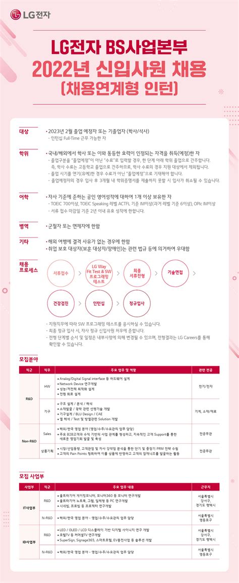 Lg전자 채용공고 Bs사업본부 2022년 채용연계형 인턴 채용 2022년 채용