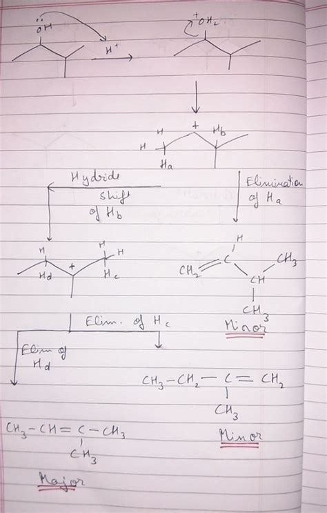 Acid Catalyzed Dehydration Of Secondary And Tertiary Alcohols Proceeds