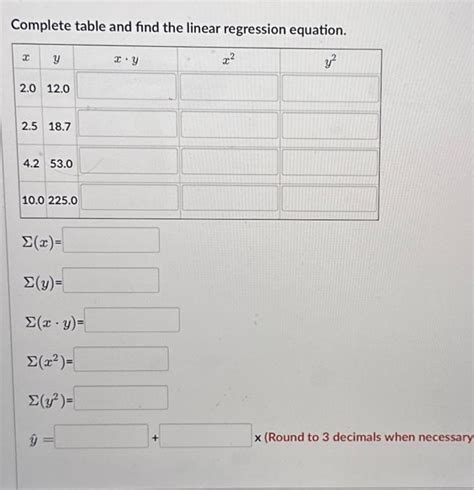 Solved Complete Table And Find The Linear Regression