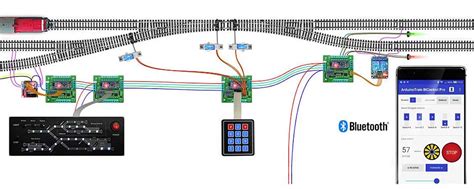 Use Arduino To Create Railway Layout Model Railway Track Plans Model