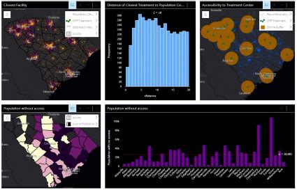 How Does ArcGIS Insights Work GIS Geography