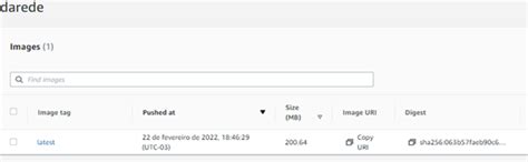 Container Registry Darede à Nuvem