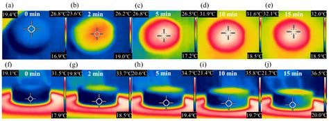 Nanomaterials Free Full Text A Novel Photo Thermal Electric Conversion System With An