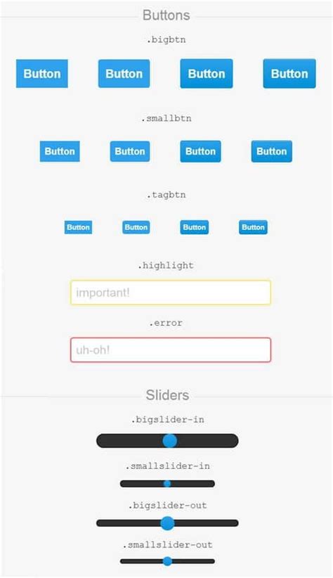 20 Top Ready Coded Html Ui Kits Freebies Best Open Source Resources For Web Developers Designers