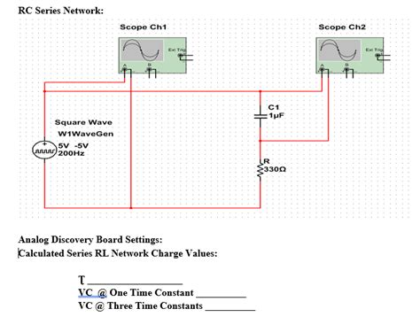 Solved RC Series Network Scope Ch Scope Ch C Square Wave Chegg Com