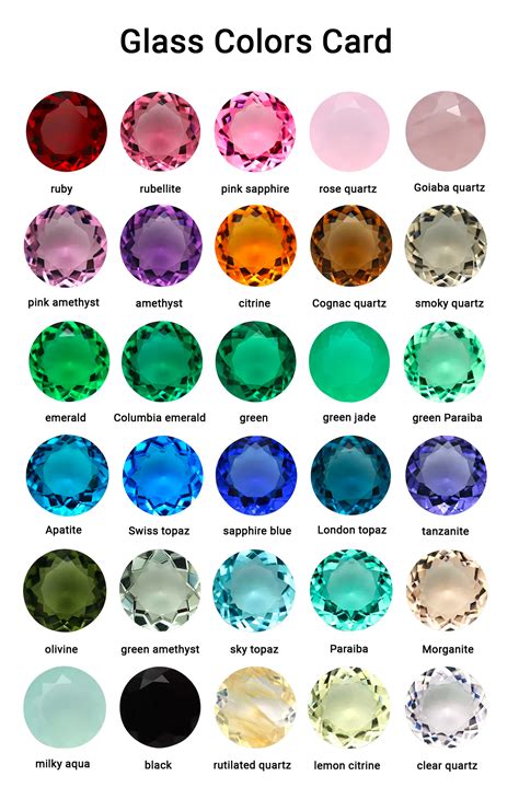 Stone Color Chart Diamond Stone Color Chart Wholesale Price White D