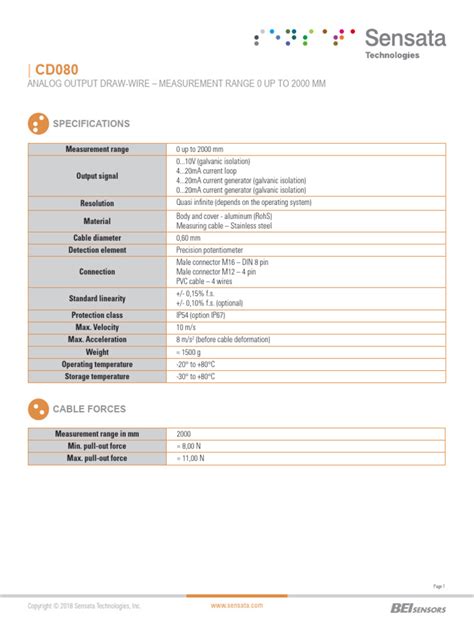Sensata Cd080 Analog Output Draw Wire Datasheet Pdf