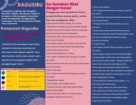 Dagusibu Dapatkan Gunakan Simpan Buang Rumah Sakit Umum Daerah