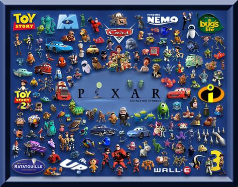 Pixar Movies Characters Artofit