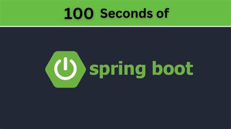 Spring Boot In 100 Seconds Youtube