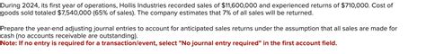 Solved 1 Record The Anticipated Sales Returns 2 Record Chegg