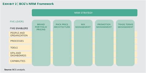 Configuration Of Quantity Classification In Sap Ewm Artofit