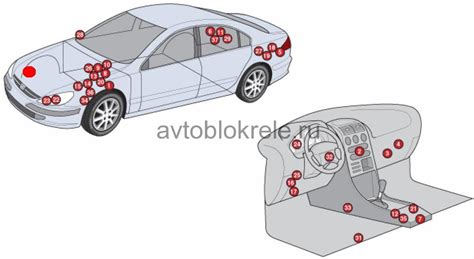 Предохранители и реле Peugeot 607