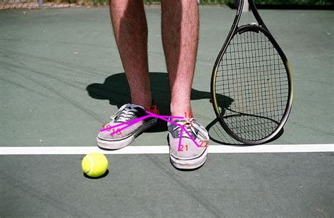 Foot Dataset Annotation Error · Issue 2119 · Cmu Perceptual Computing