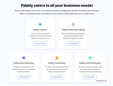 pabbly and 12 automate and connect tools sites like