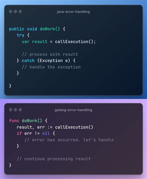 Isuru Weerarathna On Linkedin Java Golang Errorhandling