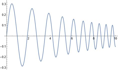 Flutter Firebase Arraycontains Query In For Loop Stack Overflow