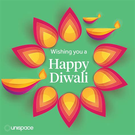 Jitendra Makwana Posted On Linkedin