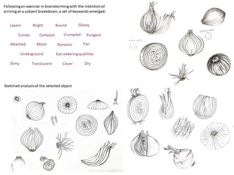 Deconstruct To Construct Design Project 3 Images Behance