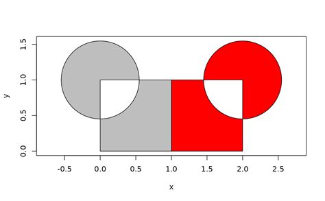 Sets Of Polygons — Polygonset • Polyclid