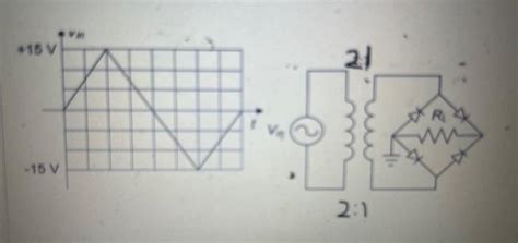 Solved Calculate The Average Dc Output Voltage For The