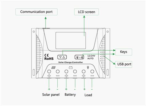 Pwm Battery Charge Controller Circuit Diagram